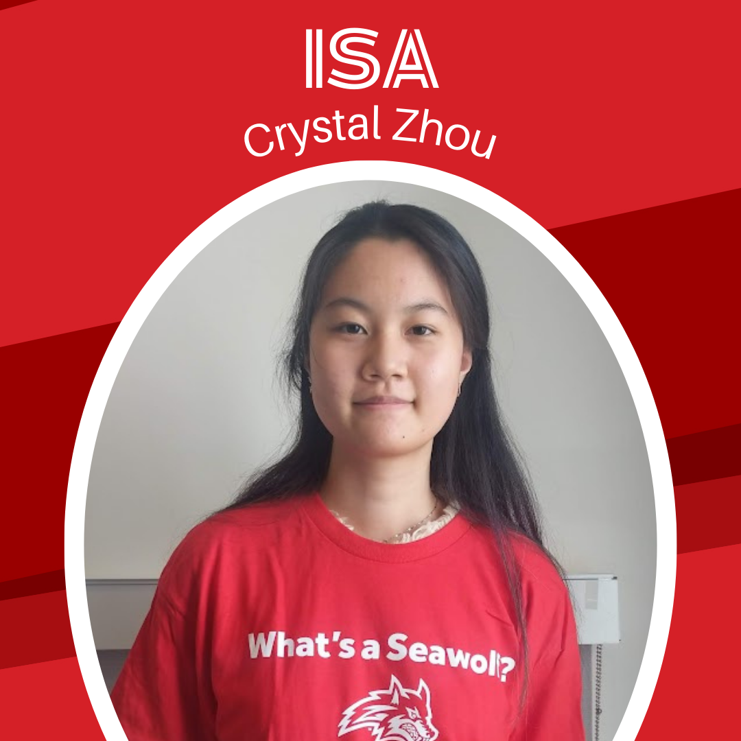 Meet The International Student Ambassadors | New Student & Transition Programs